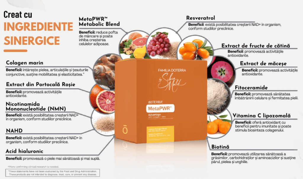 MetaPWR Advantage doTERRA ️ Colagen, Energie, Tinerețe
